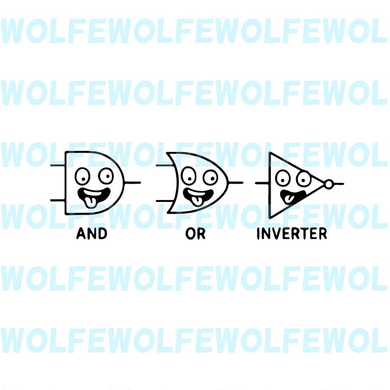 AOI Logic - SVG, PNG, & Ai File Bundle - Etsy