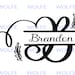 Personalized Monogram Name SVG, PNG, & AI File Bundle - Etsy