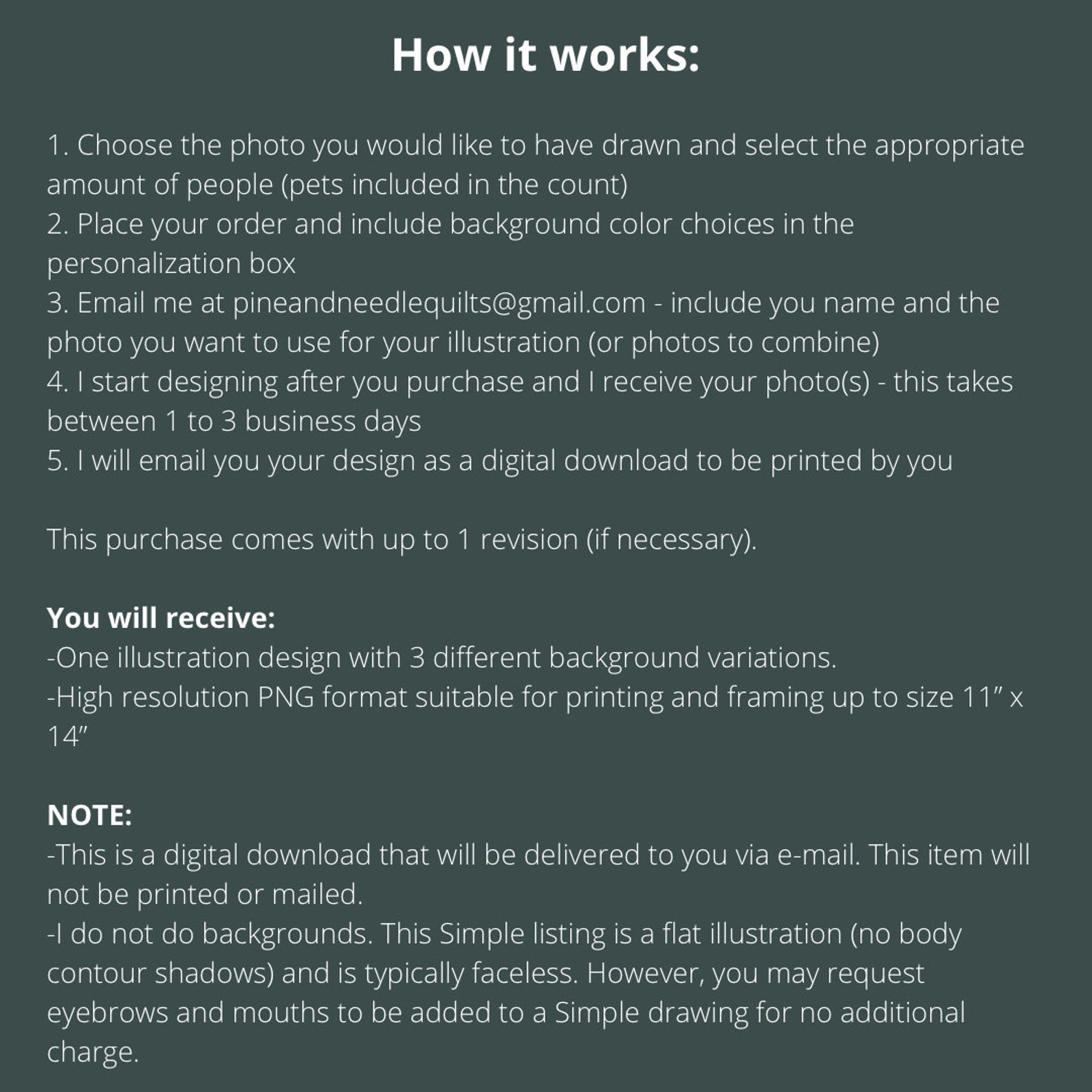 Simple Custom Vector Art Faceless Vector Art Portrait - Etsy