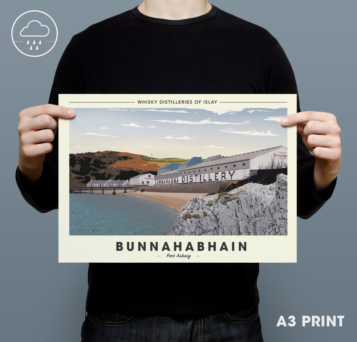 Multibuy Offer All 8 Distillery Prints Travel Poster - Etsy UK
