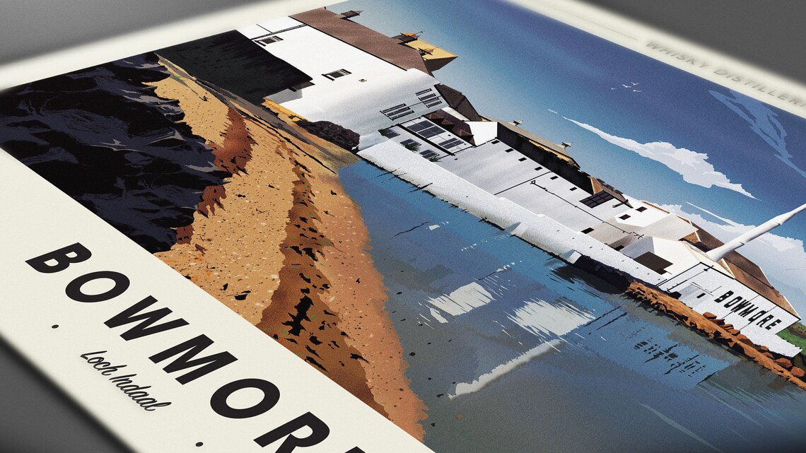 Multibuy Offer All 8 Distillery Prints Travel Poster - Etsy UK