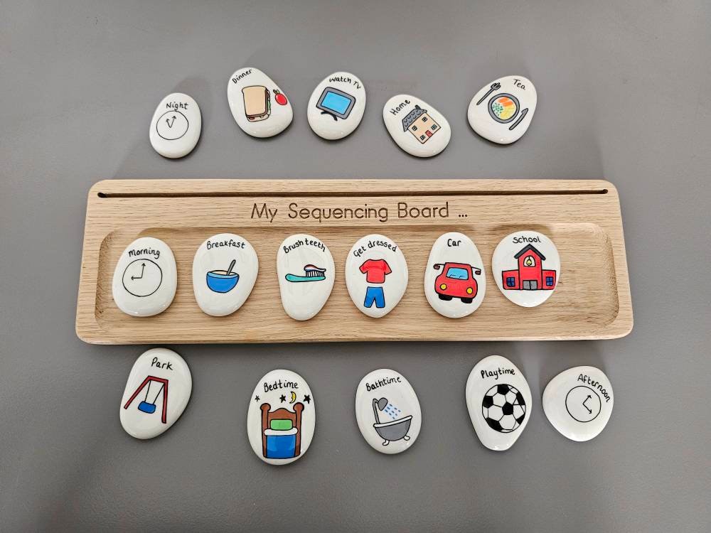 Daily Routine Sequencing Pebbles . Visual Aids . Sen Resources - Etsy UK
