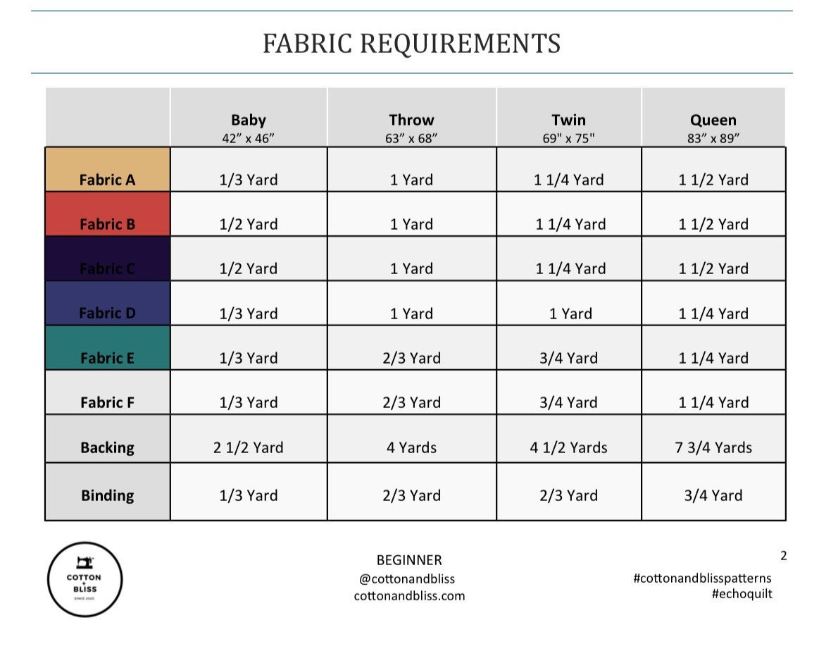 Echo Quilt Pattern - Etsy