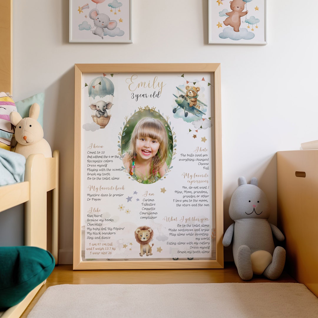 Customizable Printable Poster for Kids Room Hi Resolution - Etsy