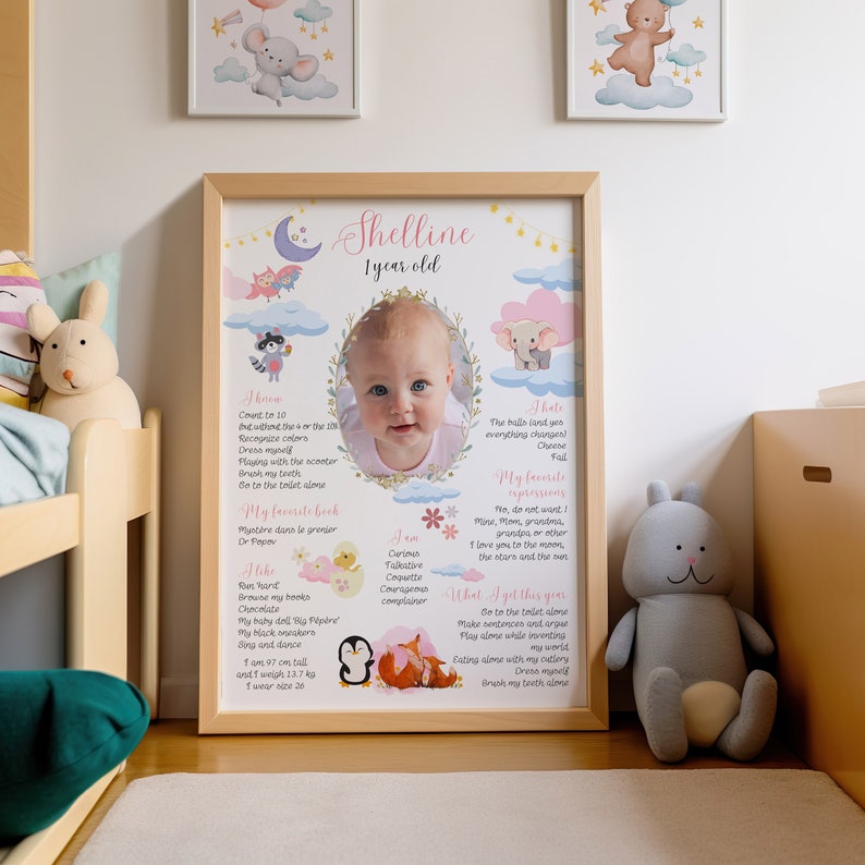 Beautiful Customizable Printable Poster for Kids - Etsy