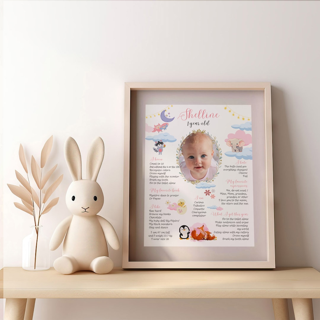 Beautiful Customizable Printable Poster for Kids - Etsy