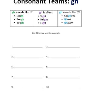 Letter Teams Handout 'gh', Worksheet; At-home Learning; Practice Work ...