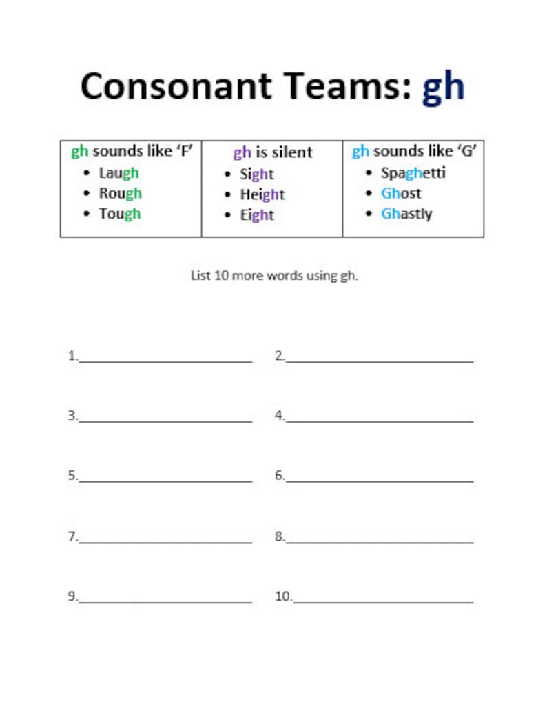Letter Teams Handout 'gh', Worksheet; At-home Learning; Practice Work ...