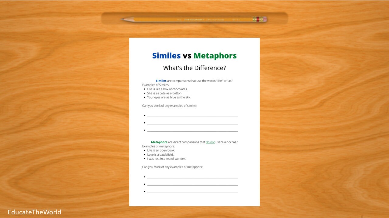Similes and Metaphors Learning Handout for Students; Literary Elements ...
