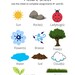 Science Worksheet Handout Set; At-home Learning; Practice Work; Virtual ...