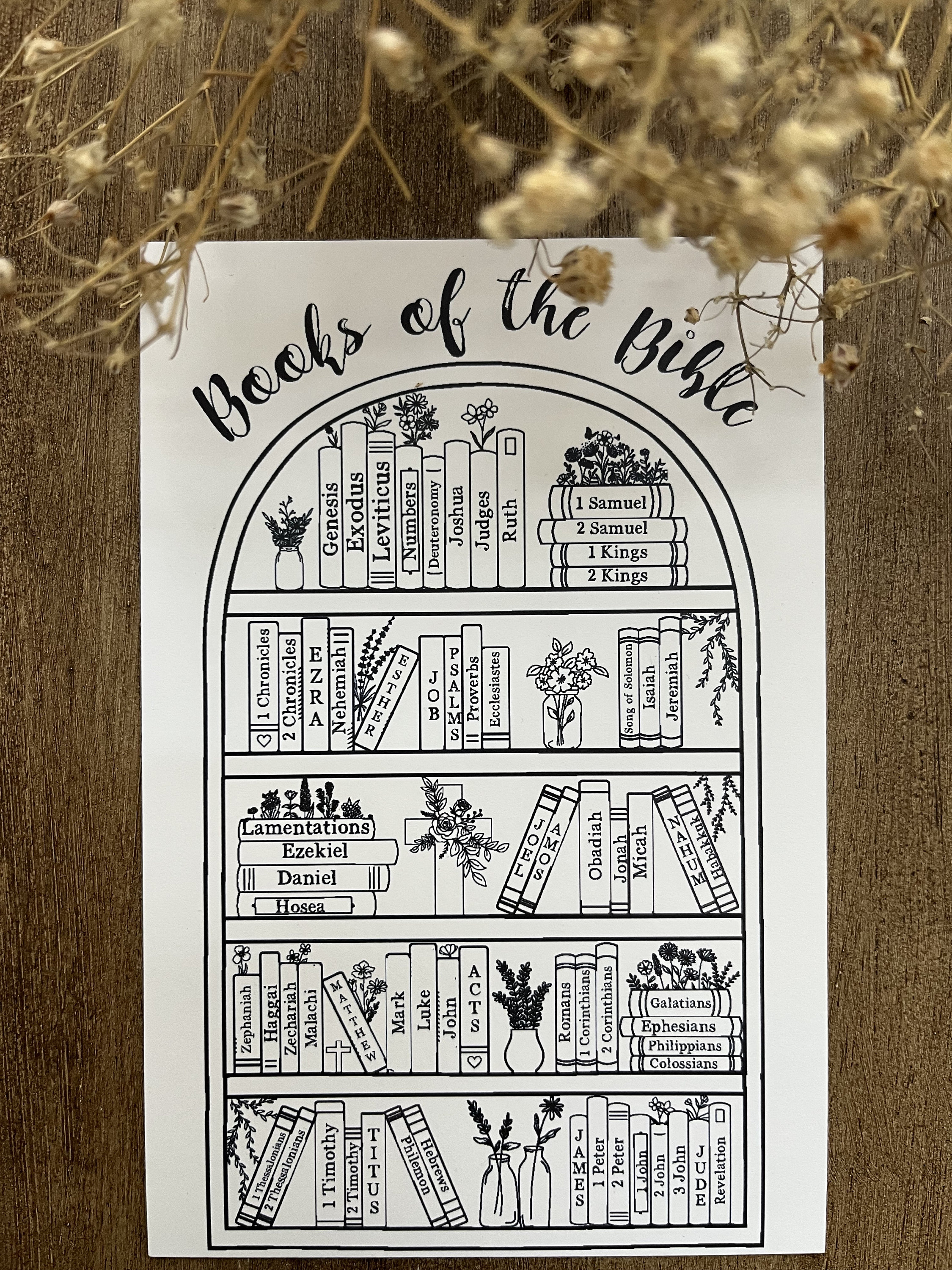 Beautiful Bible Reading Tracker - Floral Books of the Bible Checklist ...