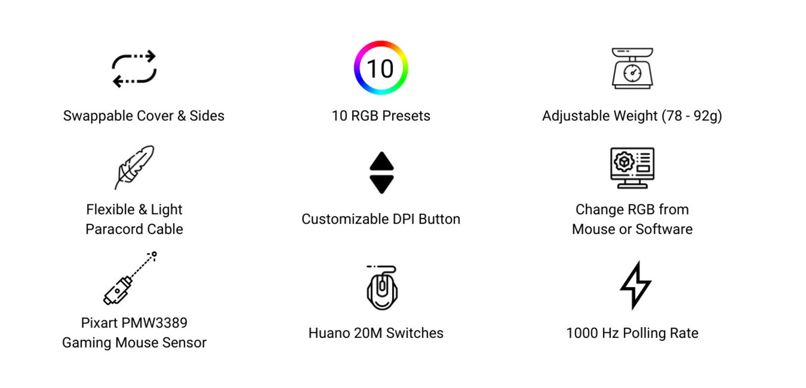 Venatos Swapper Pro Fully Customizable Gaming Mouse - Etsy Canada