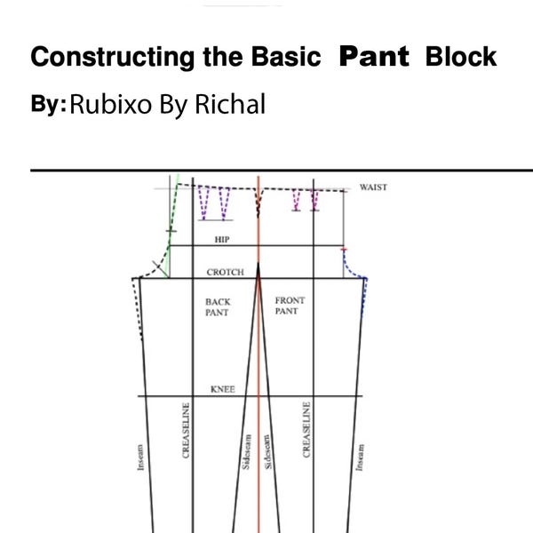 Basic Pattern Block - Etsy