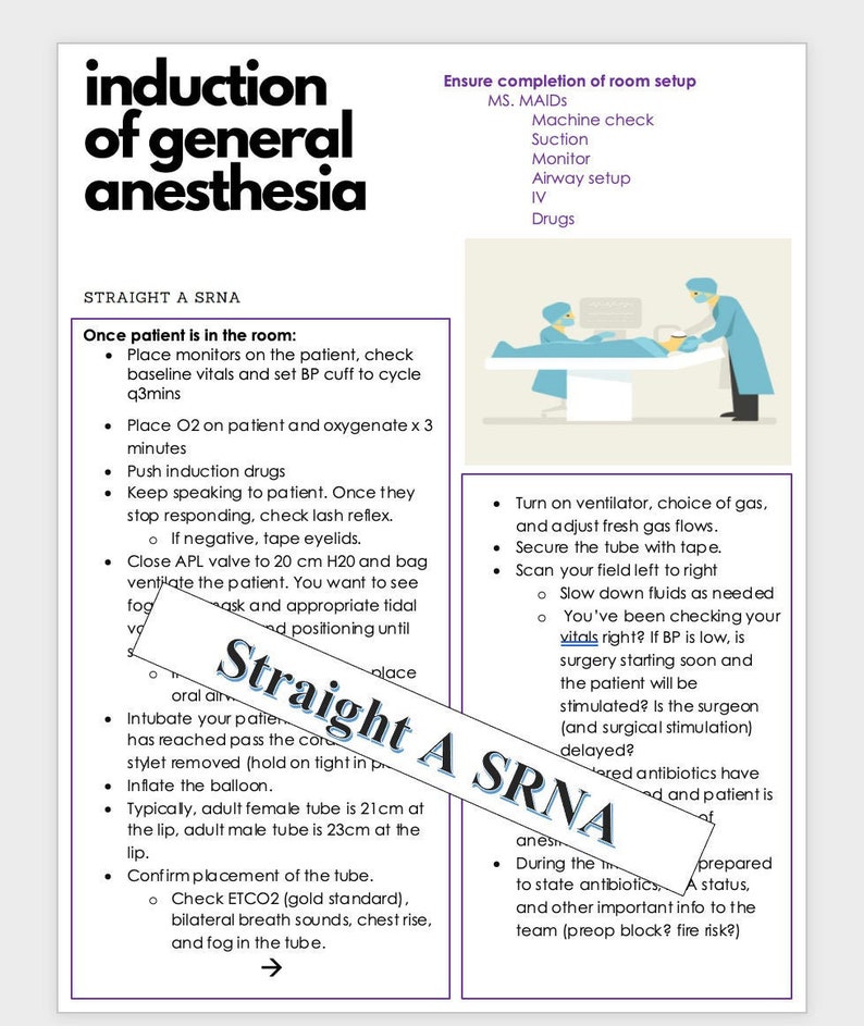 Induction and Emergence Bundle - Etsy