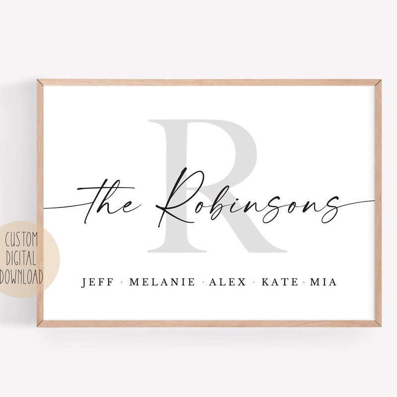 Family Name Art - Etsy