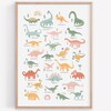Animal Alphabet Poster Educational Wall Art Gender Neutral Playroom ...