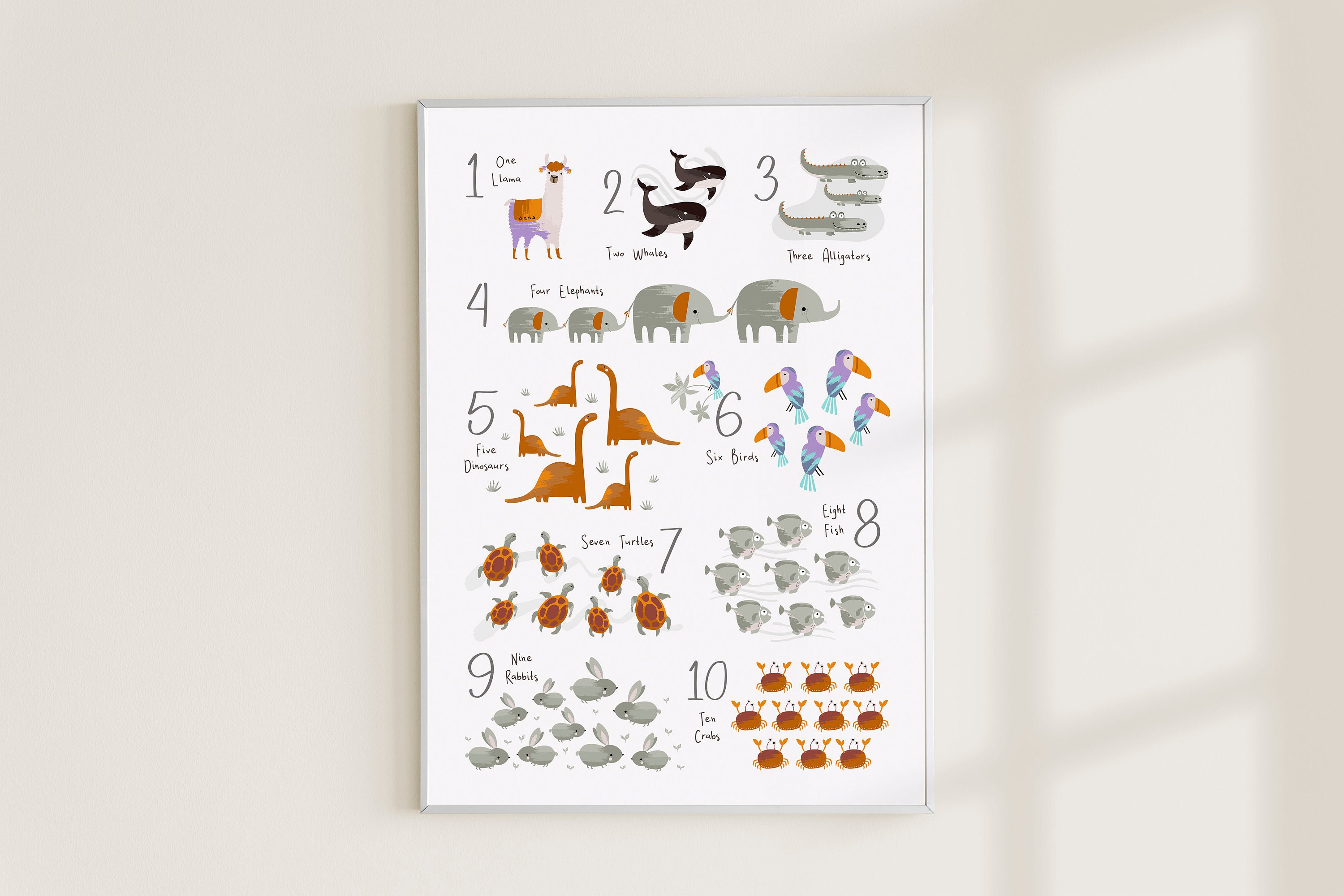 Alphabet and Numbers Posters Animal Alphabet Chart Set of | Etsy