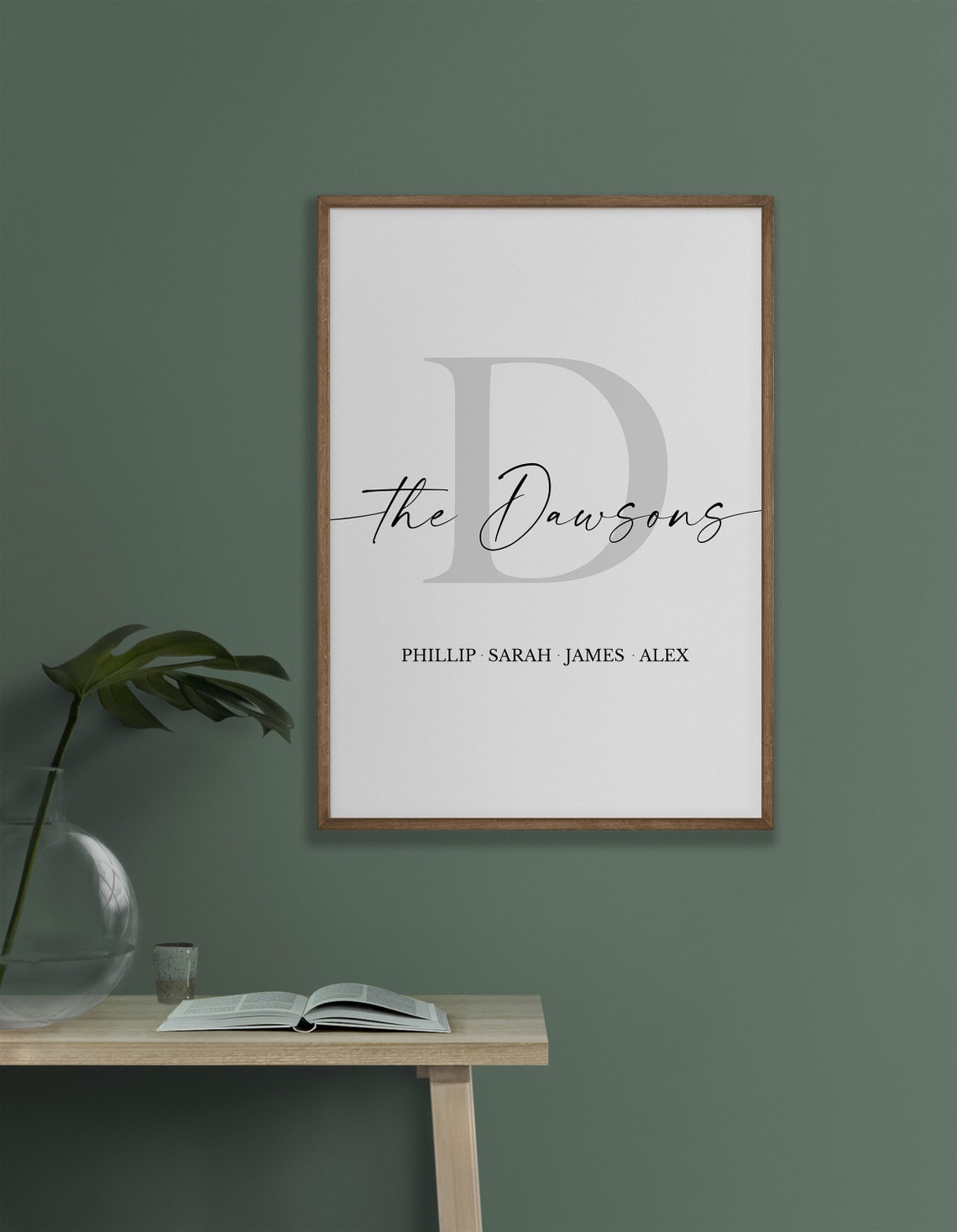 Personalised Family Name Print Initial Family Sign Surname - Etsy Australia