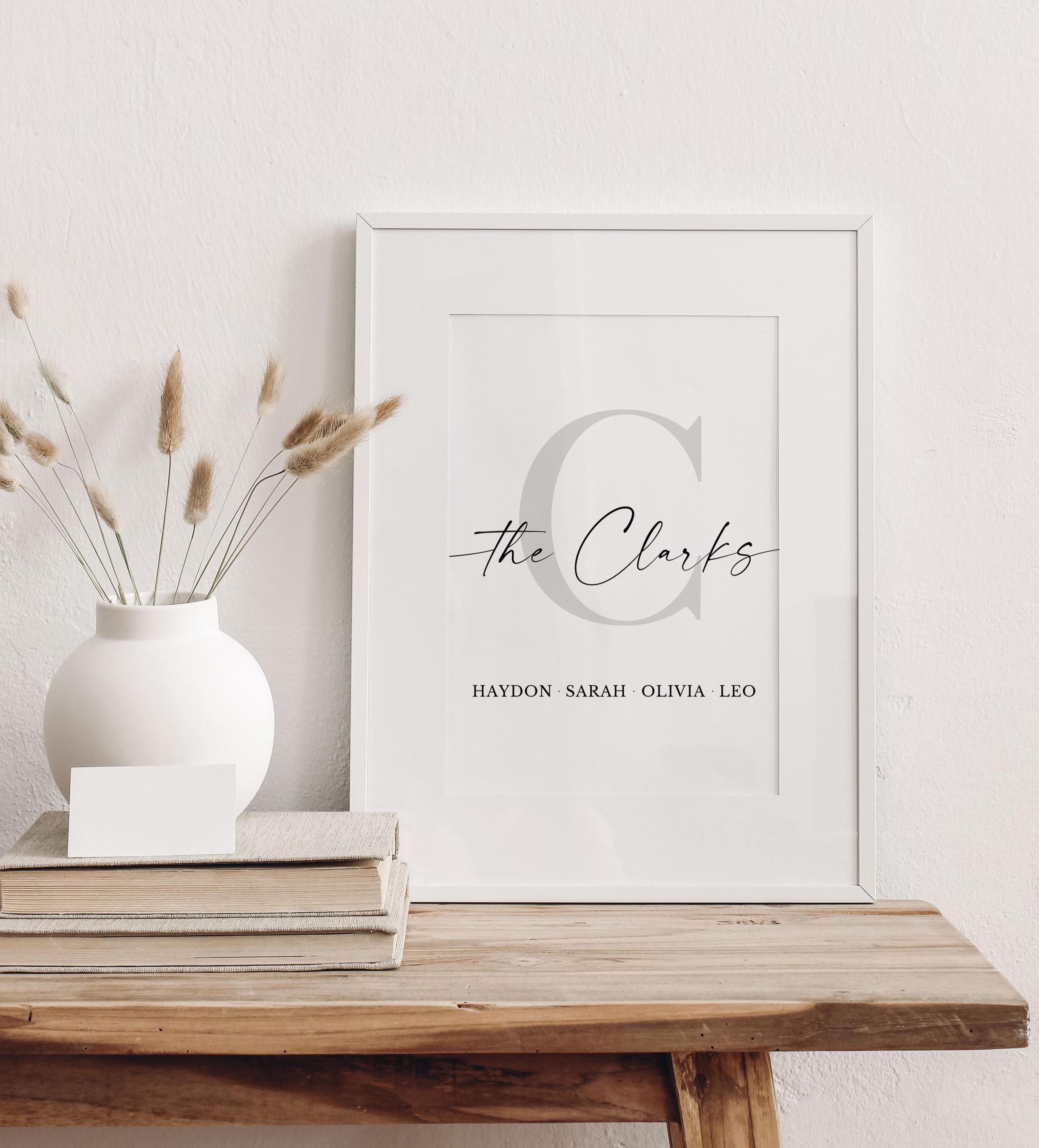 Personalised Family Name Print, Initial Family Sign, Surname Print ...