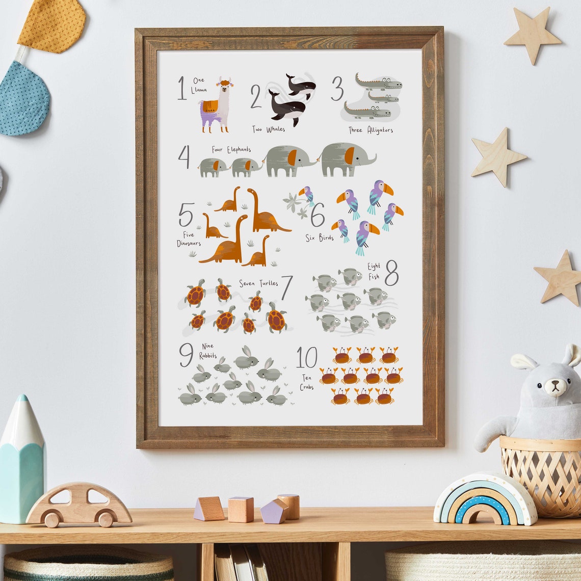 Animal Number Chart Learning Numbers Educational Poster - Etsy