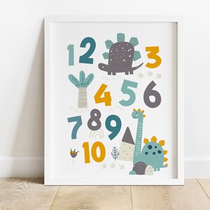 Dinosaur Alphabet and Numbers Poster Set of 2, Dinosaur Nursery Wall ...
