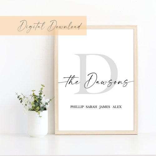 Personalised Family Name Print Initial Family Sign Surname - Etsy Australia