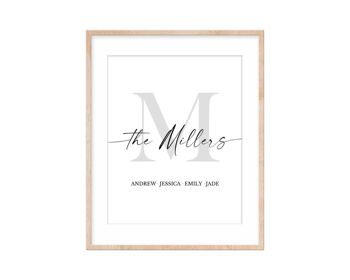 Personalised Family Name Print Initial Family Sign Surname - Etsy Australia