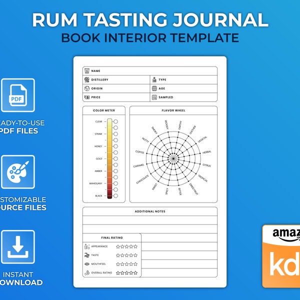 Rum Tasting Party - Etsy