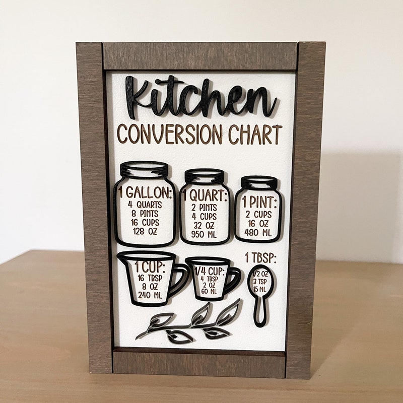Kitchen Signs Decor - Etsy
