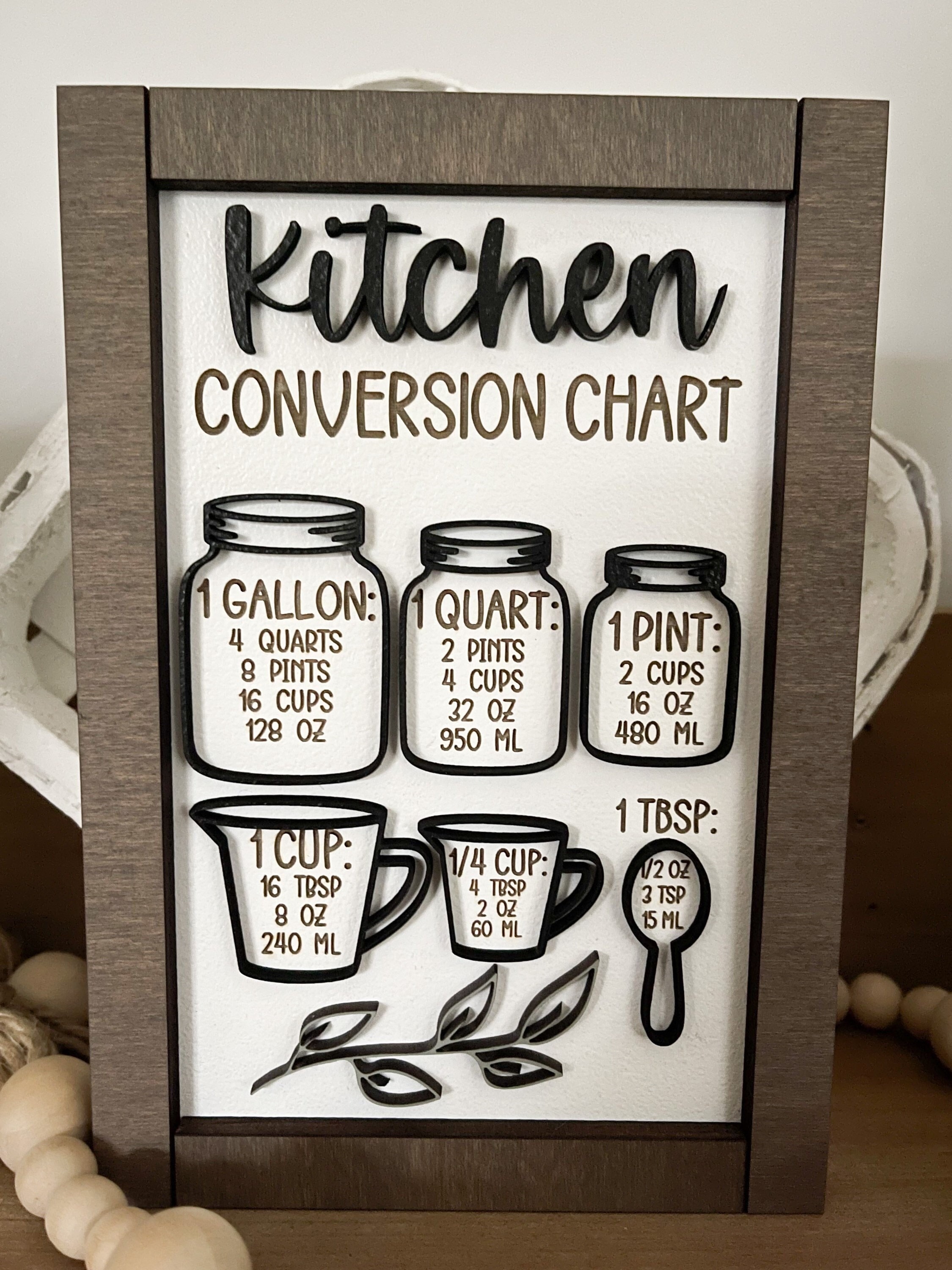 Kitchen Farmhouse Signs Kitchen Sign Decor Farmhouse Decor - Etsy