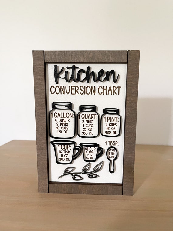 Kitchen Farmhouse Signs Kitchen Sign Decor Farmhouse Decor - Etsy