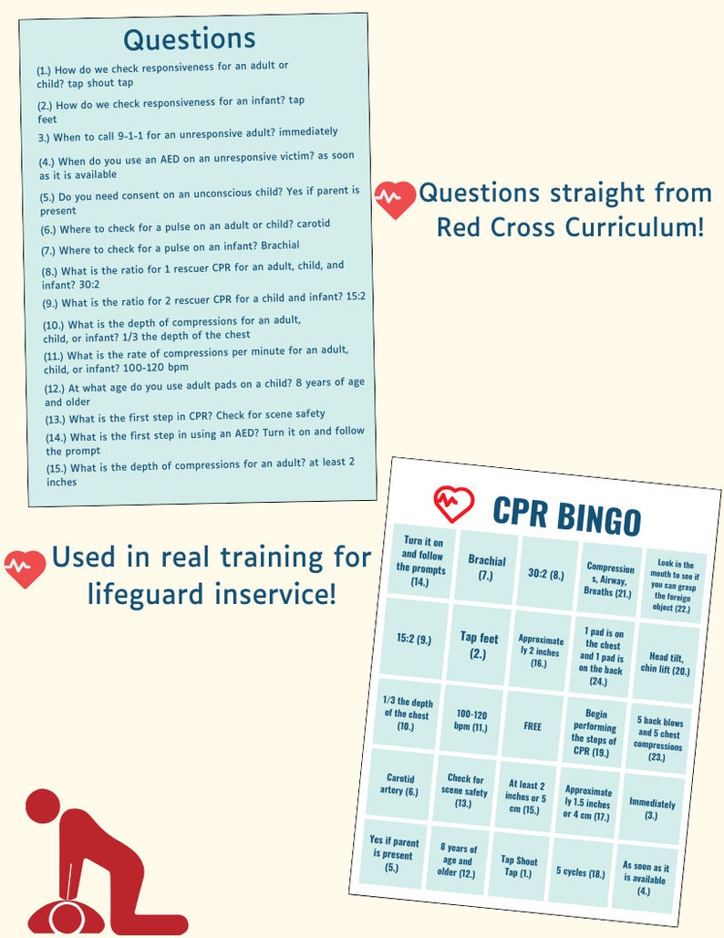 CPR Teaching/learning Game - Etsy