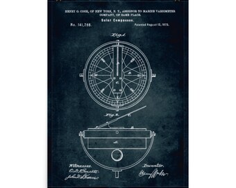 Solar Patent Poster - Etsy