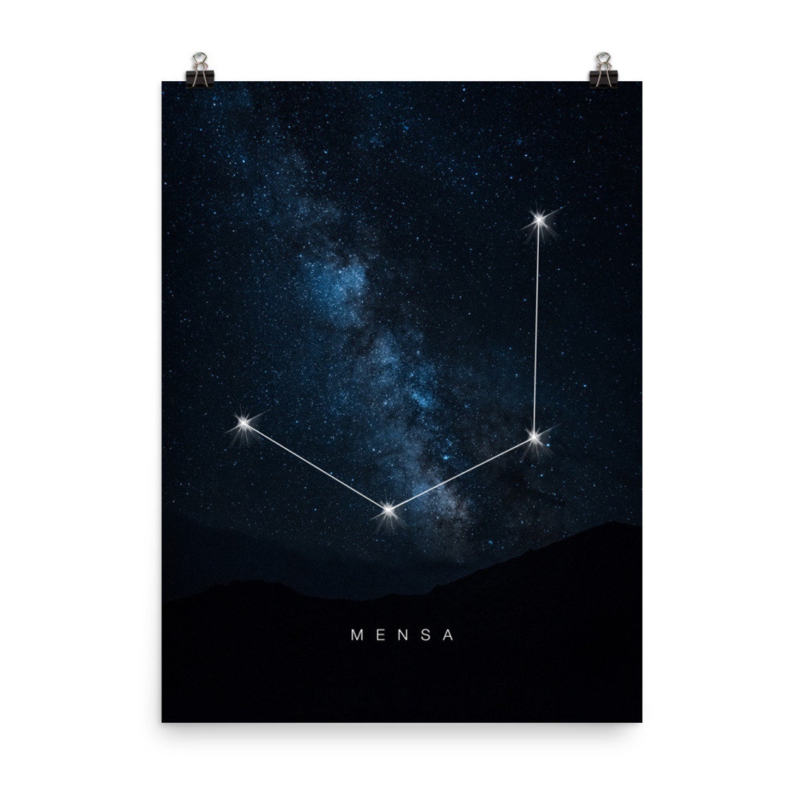 Mensa table Constellation / Constellation Poster / - Etsy