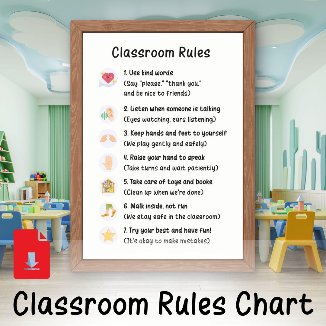 Printable Classroom Rules Chart | Class Rules Poster | Teacher ...