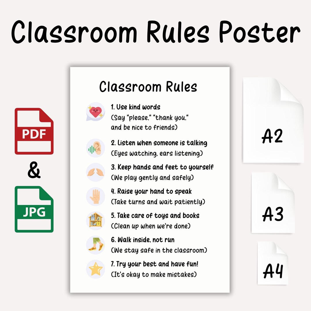 Classroom Rules Chart | Golden Classroom Rules | Educational Poster for ...
