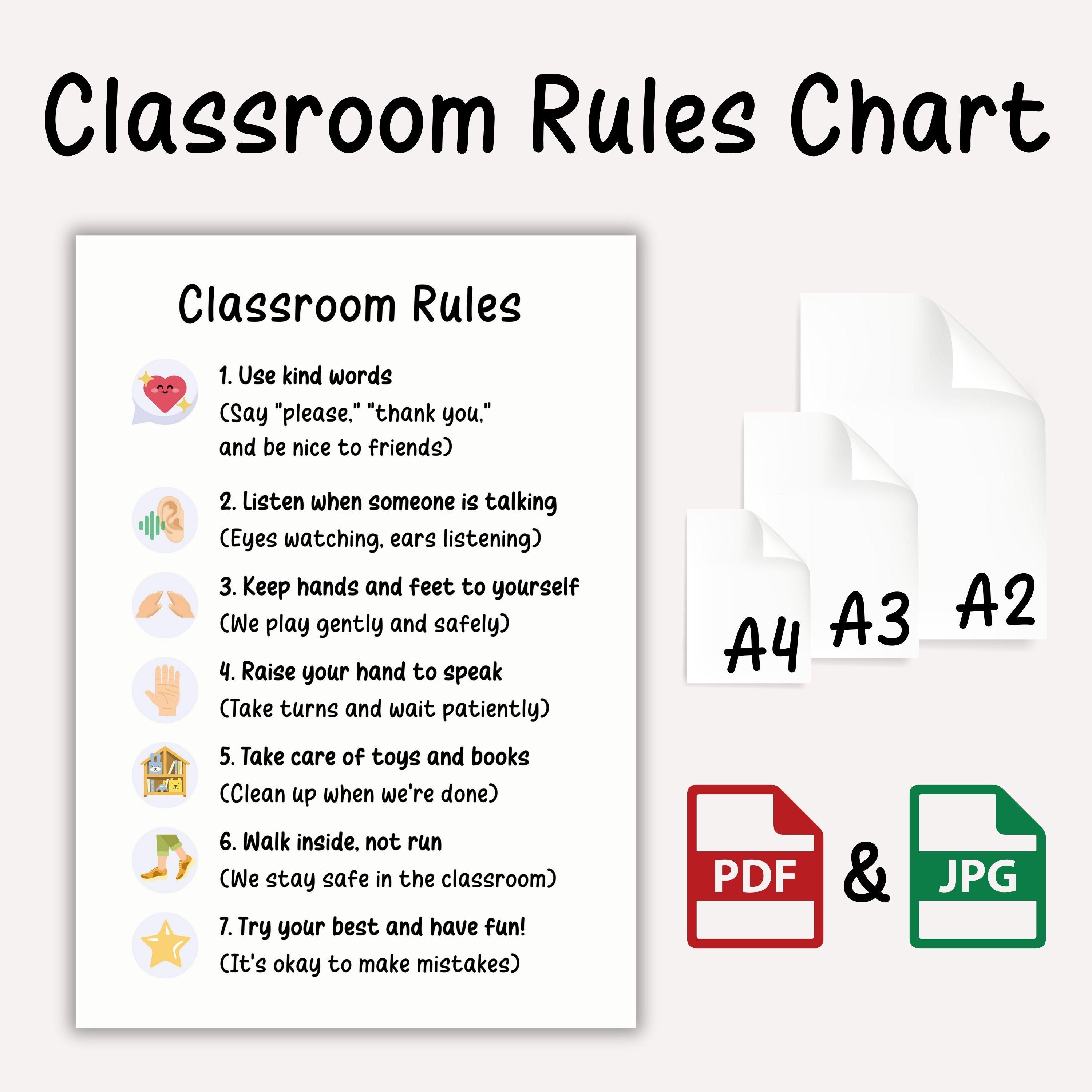 Classroom Rules Poster | Golden Classroom Rules Chart | Educational ...