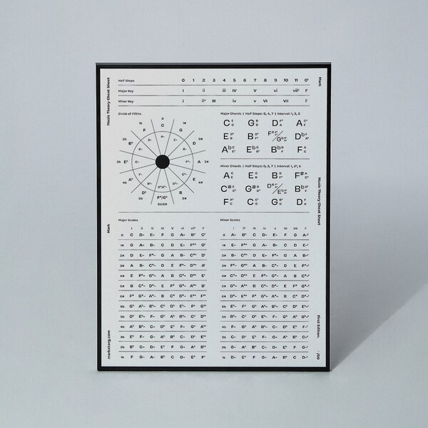 Music Theory Cheat Sheet - Etsy