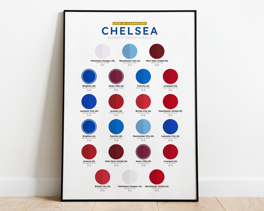 Chelsea Champions Women's Super League 2023-24 Champions Results Print ...