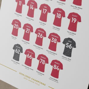 Liverpool Champions Football Squad Player Print - Premier League ...