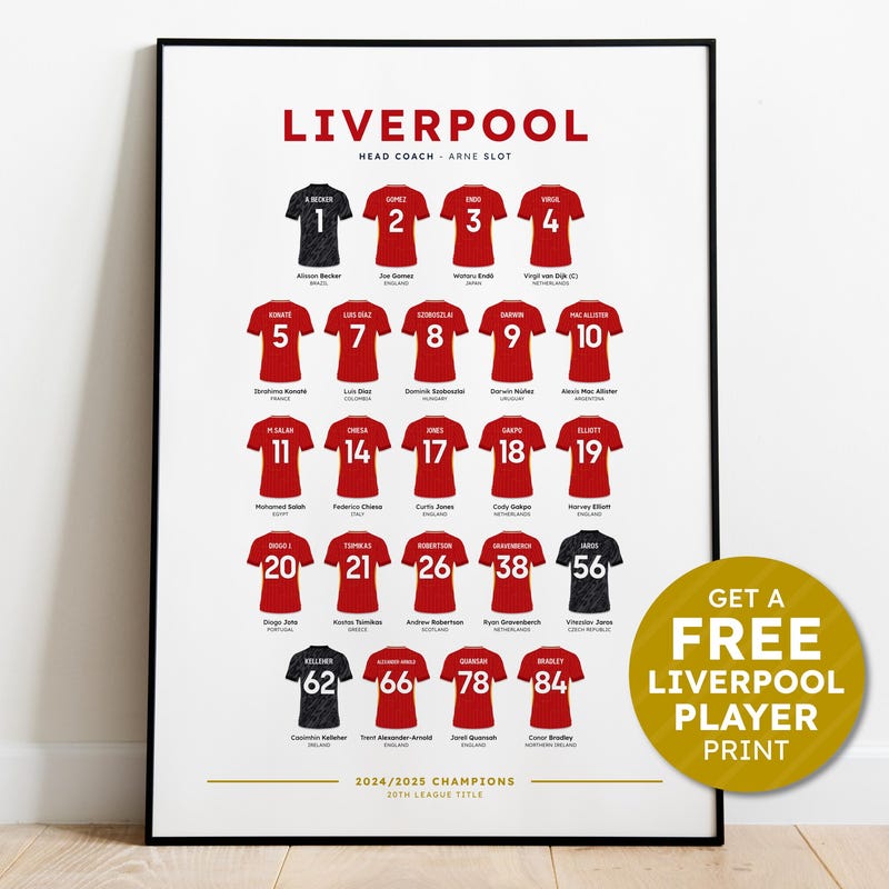 Liverpool Poster 2024 - Etsy UK