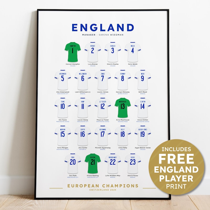 England Women Euro 2025 - Etsy