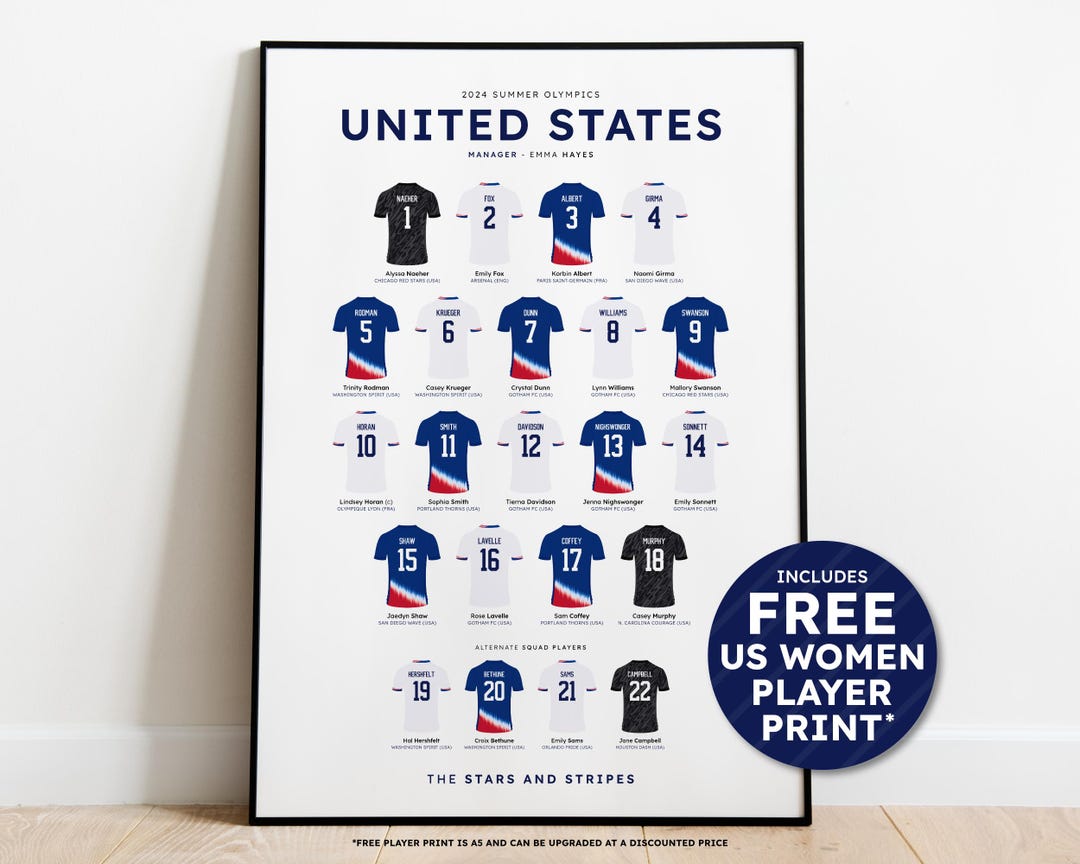 USWNT United States Women Football Print Olympics 2024 US Roster Soccer ...