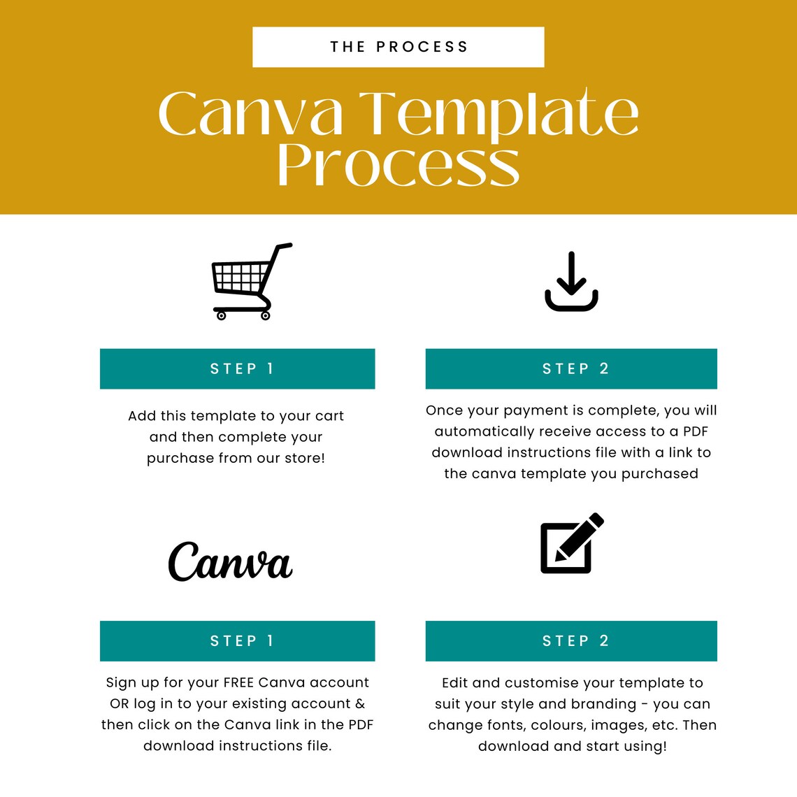 6 Checklist Templates Canva Editable Canva Template Digital Printable ...