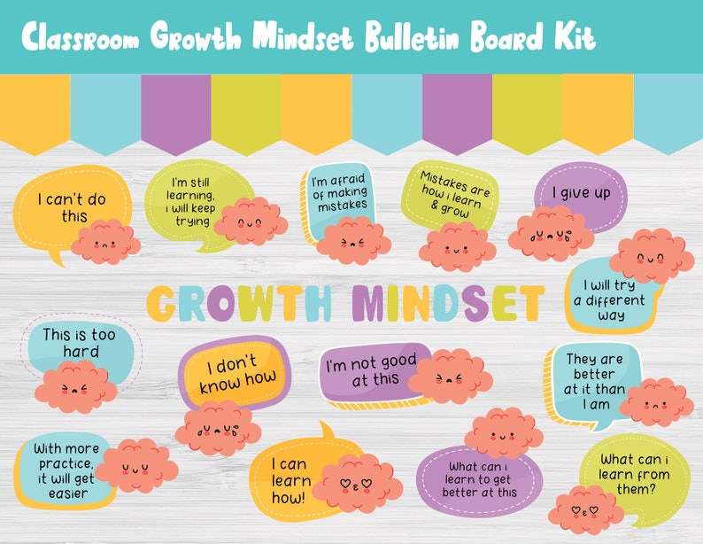 Growth Mindset Bulletin Board Kit/kindergarten Classroom Motivational ...