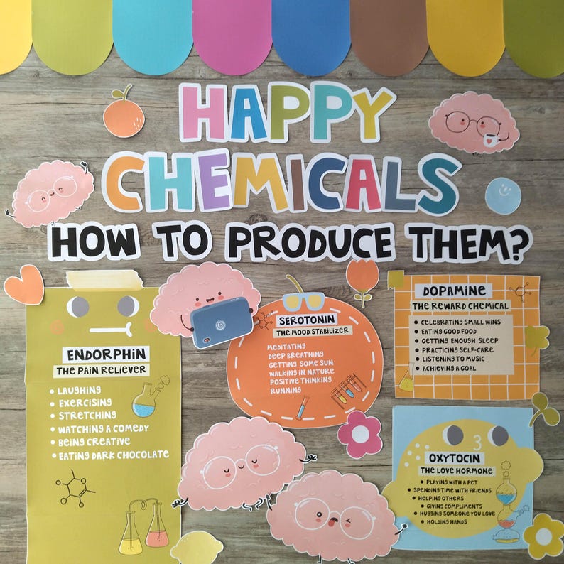 Mental Health Bulletin Board Kits/therapy Office Decor/anxiety Relief ...