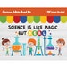 Science Bulletin Board Kit/classroom Decor/wall Display/print/printable/teacher Resource ...