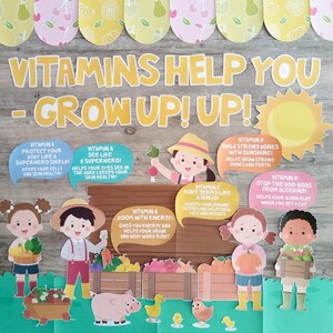 School Cafeteria Bulletin Board Kit/lunchroom Lunch Room Wall Decor ...