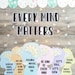 Mental Health Bulletin Board Kit/motivational/school Counselor ...