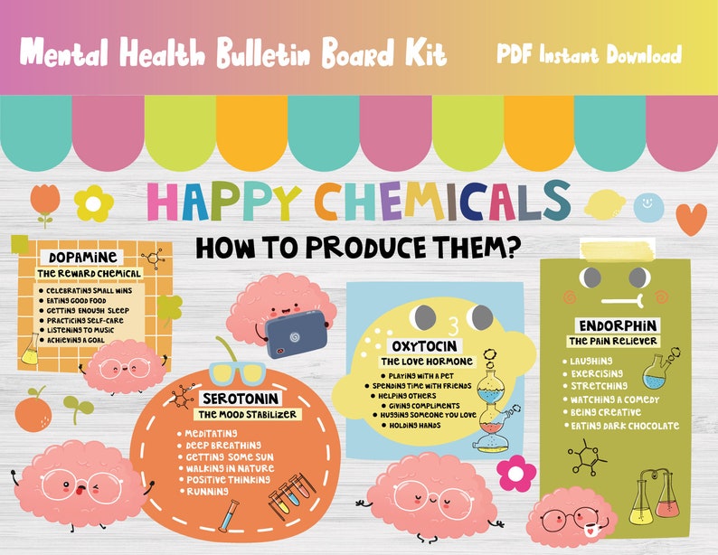 Mental Health Bulletin Board Kits/therapy Office Decor/anxiety Relief ...